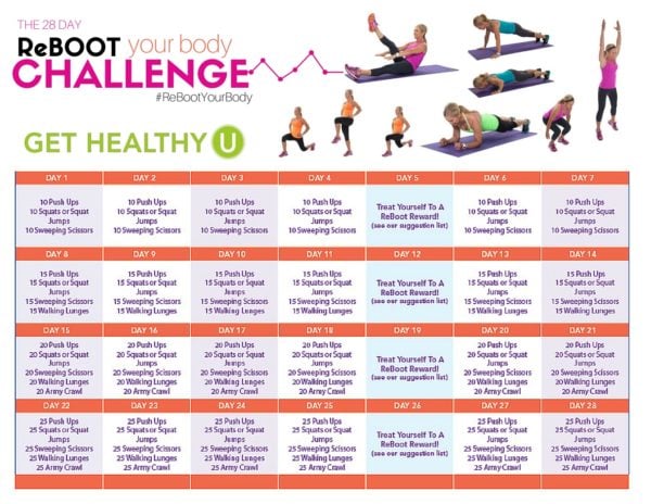 Reboot Your Body 28-Day Challenge - Get Healthy U
